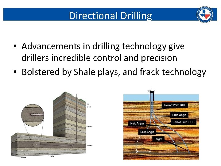 Directional Surveys and Associated Issues Keith May Technical