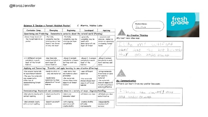 Core Competencies Self Assessments Created at BCEd Chat