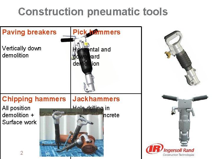 Pneumatic tools IR Range Overview 011206 Construction pneumatic
