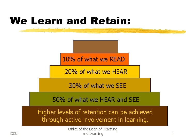 Learning Outcomes By the end of this session
