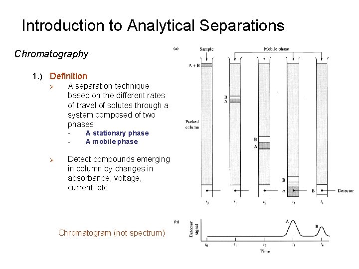 Introduction to Analytical Separations Introduction 1 Sample Purity
