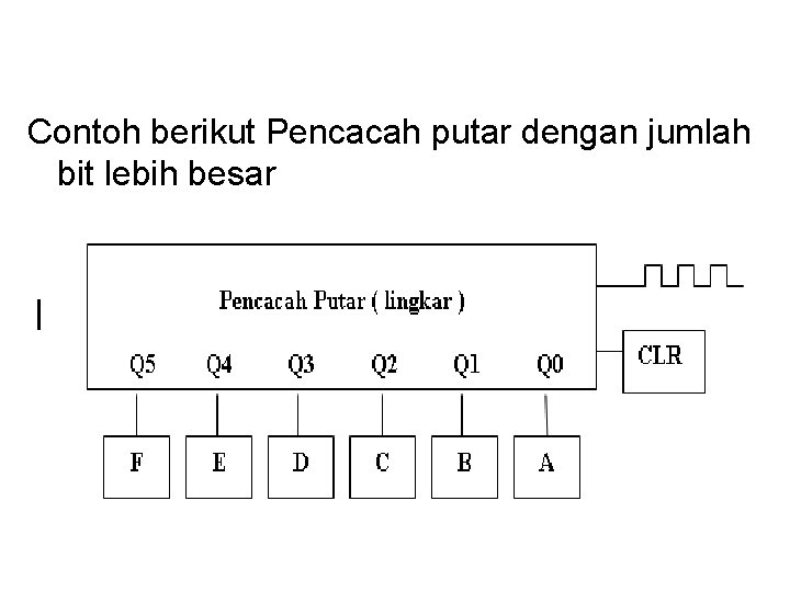 PERTEMUAN 14 PENCACAH PENCACAH Pencacah merupakan suatu rangkaian