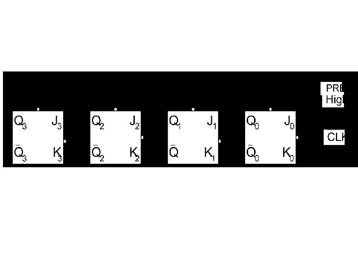 PERTEMUAN 14 PENCACAH PENCACAH Pencacah merupakan suatu rangkaian