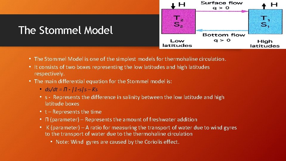 BIFURCATIONS AND TIPPING POINTS IN CLIMATE MODELS Thermohaline