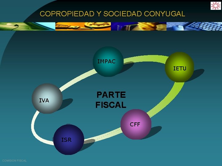REGIMEN FISCAL DE LA COPROPIEDAD Y SOCIEDAD CONYUGAL