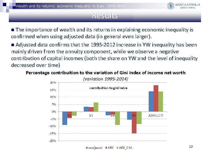 BANCA DITALIA EUROSISTEMA Wealth and its returns economic
