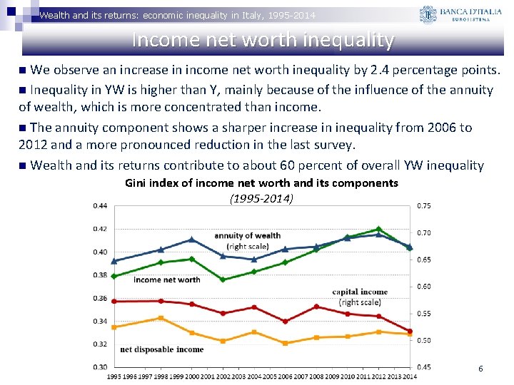BANCA DITALIA EUROSISTEMA Wealth and its returns economic