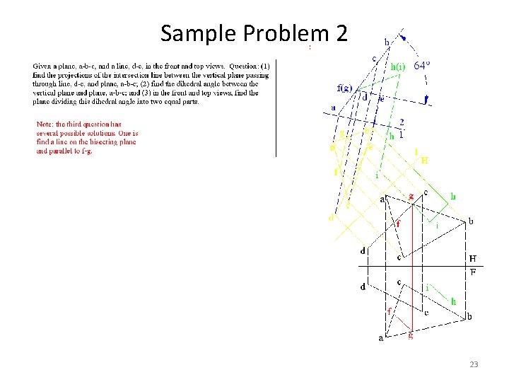 Mechanical Engineering Drawing MECH 211M Lecture 13 Dr