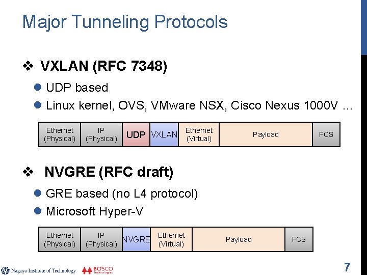 SCLP Segmentoriented Connectionless Protocol for HighPerformance Software Tunneling