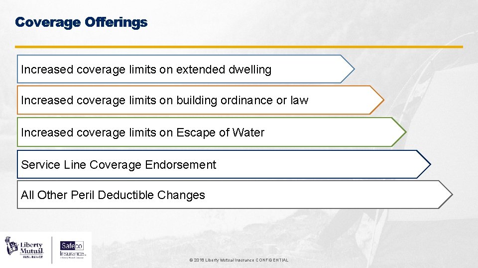 One Team 1 Welcome to HMR 2 0