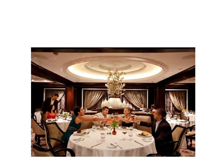 Food Service Styles What is your favorite restaurant