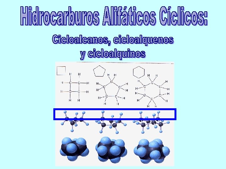 QUMICA ORGNICA Alcanos Acclicos Alquenos Alquinos Alifticos Alicclicos