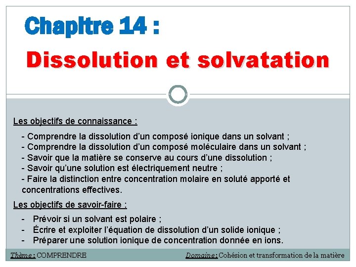 Chapitre 14 Dissolution et solvatation Les objectifs de