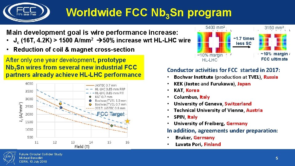 Future Circular Collider Study Overview and Design Status