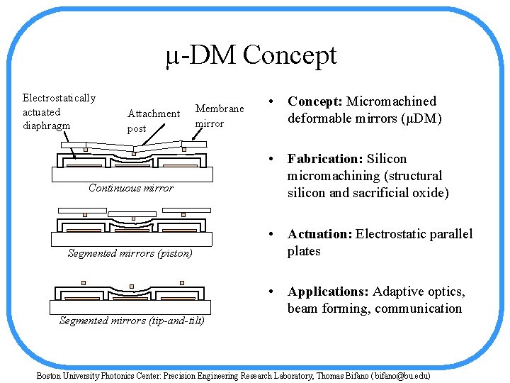 Micromachined Deformable Mirrors for Adaptive Optics 3 mm