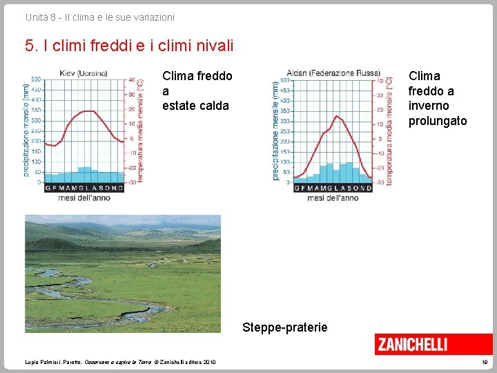Unit 8 Il clima e le sue variazioni