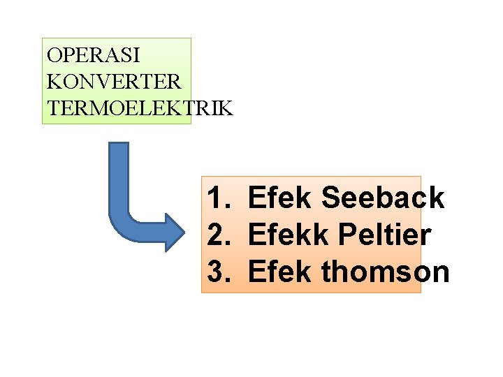 PRODUKSI ENERGI LISTRIK Oleh Ir Erhaneli MT PRODUKSI