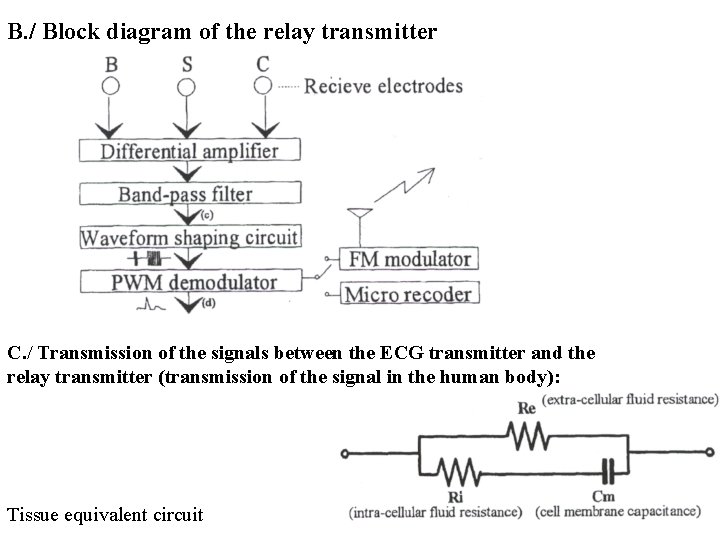 Recapping solid state amplifier diagram