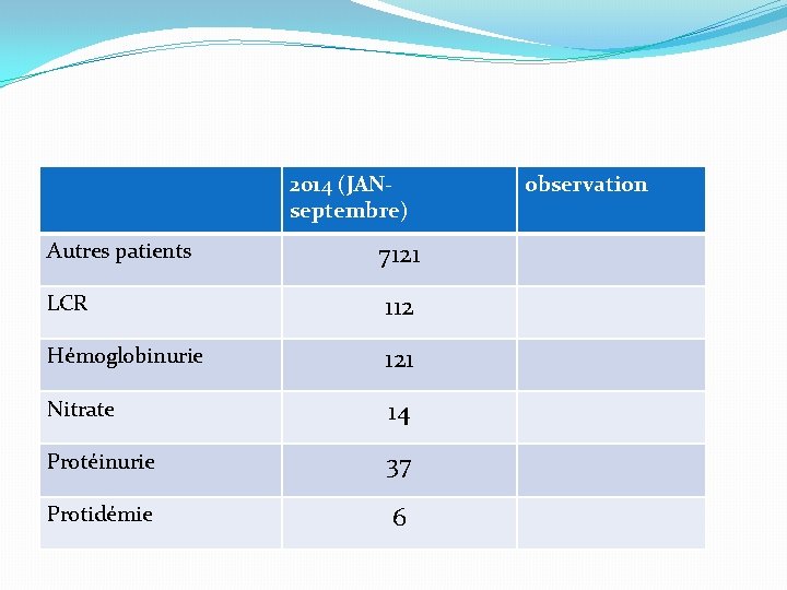 Prsentation de lHpital de Zone de Ouidah Kpomass
