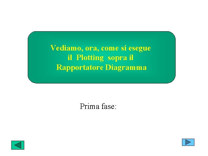 La cinematica navale studia il moto delle navi