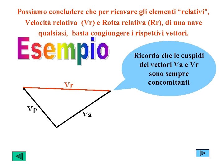 La cinematica navale studia il moto delle navi