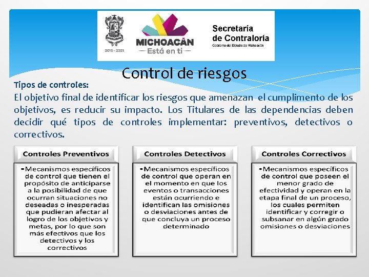 CRITERIOS BSICOS DEL MODELO DE CONTROL INTERNO PARA