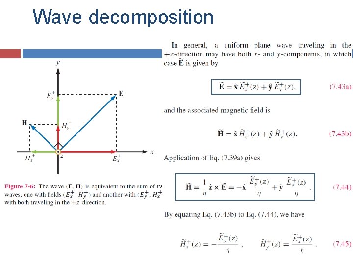 7 PLANE WAVE PROPAGATION 7 e Applied EM