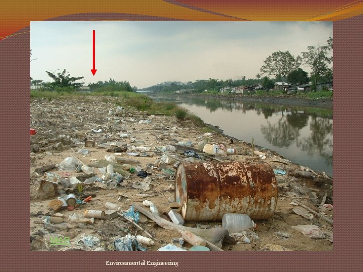 Water Pollution Sources 1 Point Sources Wastewater that