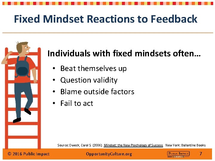 MultiClassroom Leadership Delivering Effective Feedback To copy or