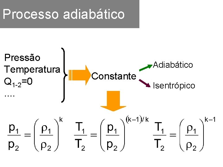 Mecnica dos Fluidos Aula 3 Sandro R Lautenschlager
