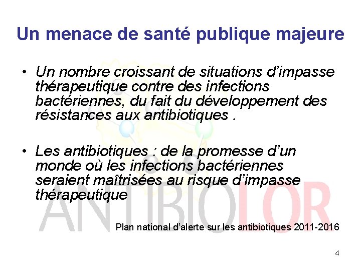 Lantibiorsistance en ville Les antibiotiques les plus risque