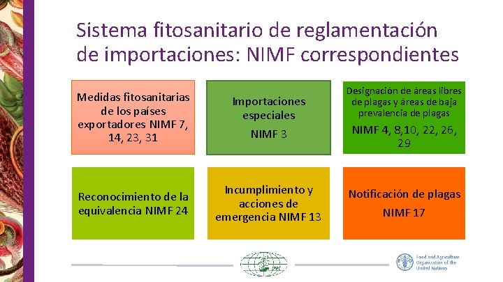 Normas internacionales para medidas fitosanitarias NIMF La Secretara