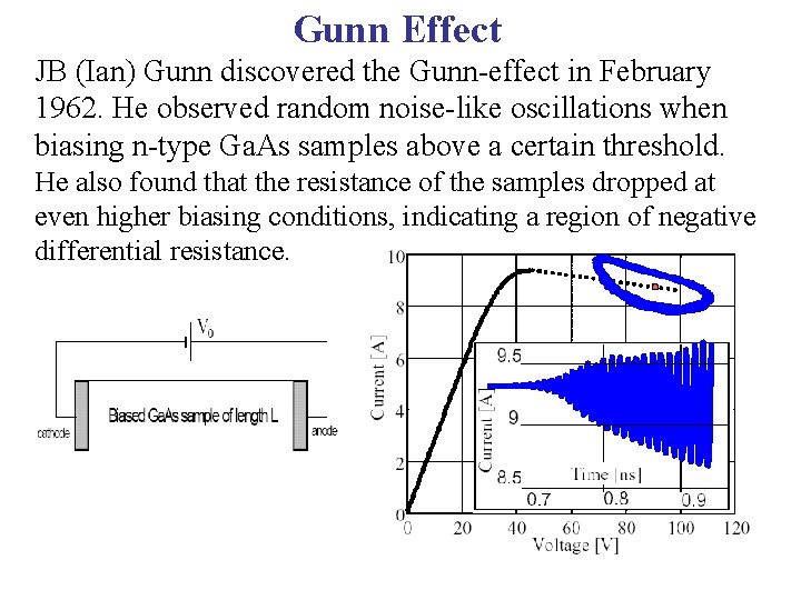 NDR The Gunn Effect For direct bandgap materials