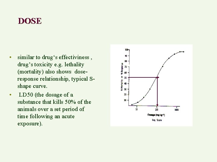 Chapter 6 Drug Toxicity Adverse drug reactions Paracelsus