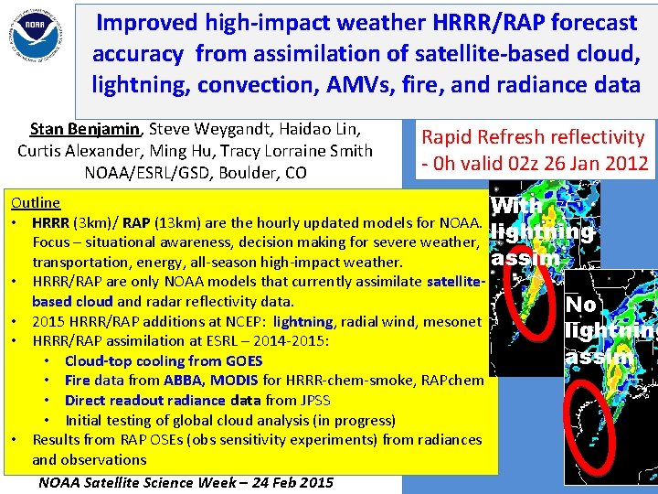 Improved highimpact weather HRRRRAP forecast accuracy from assimilation