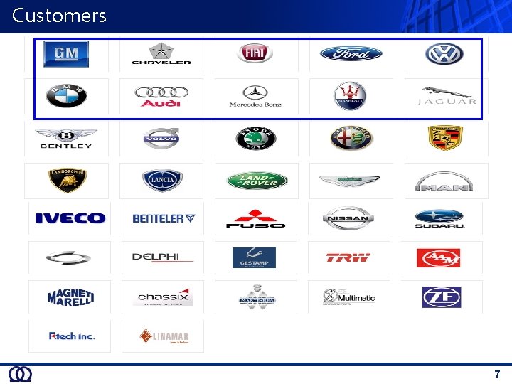 GLOBAL DTR VMS COMPANY PRESENTATION DTR Corporation Who