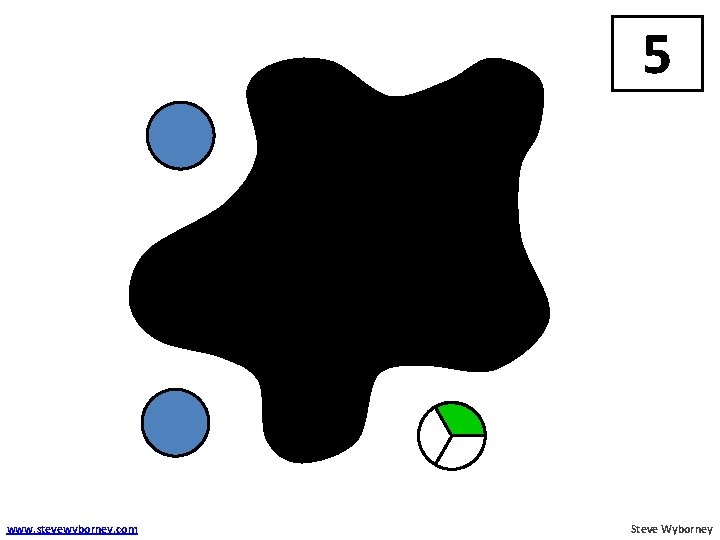 The Fraction Splat Series Set 11 1 This