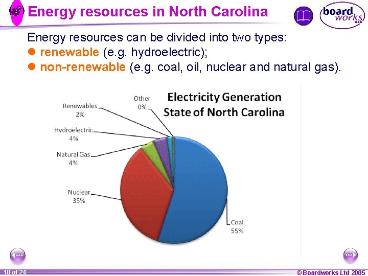 Intro to Energy 8 th Grade Science 1