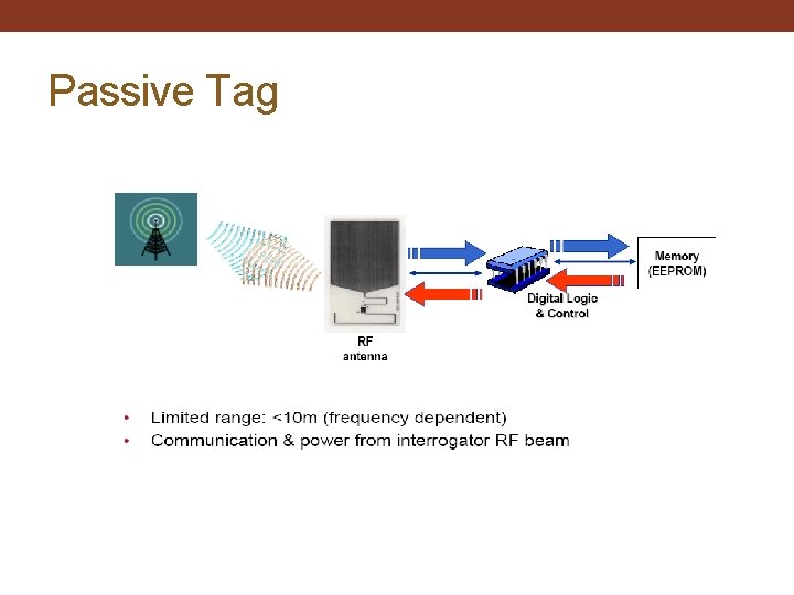MOBILE COMPUTING CSE 4081460814 Spring 2017 What is