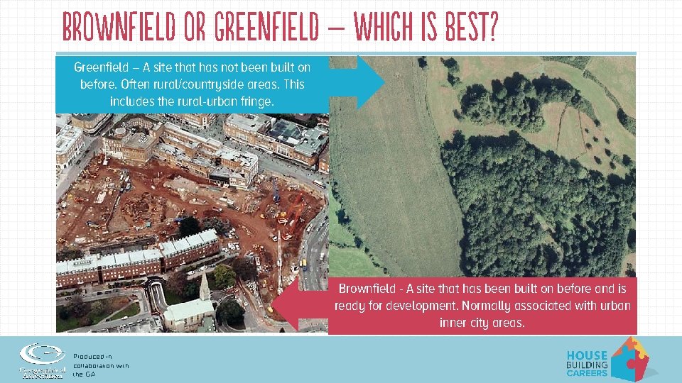 Lesson 6 The advantages and disadvantages of brownfield