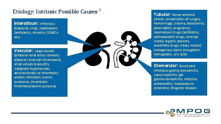 Avoiding Kidney Injury Overview Pathophysiology Definitions Objectives ...
