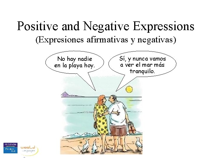 Positive and Negative Expressions Expresiones afirmativas y negativas