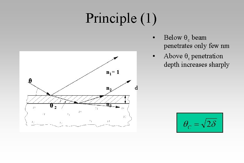 Reflectivity Measurements of Oxide Layers on Glass Reflectivity
