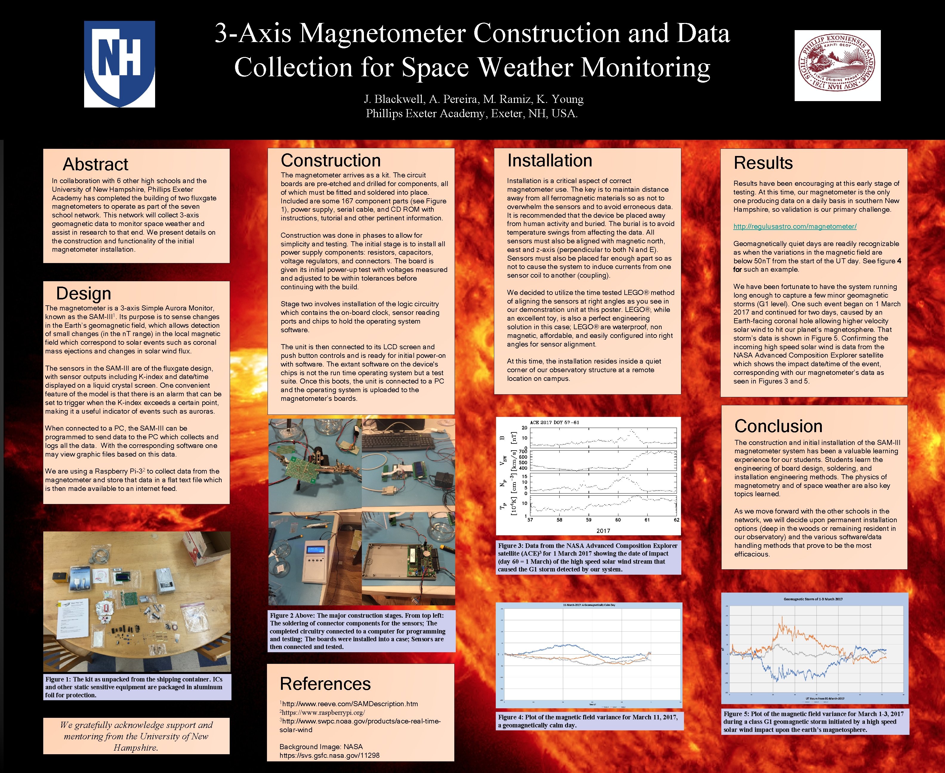 3 Axis Magnetometer Construction and Data Collection for