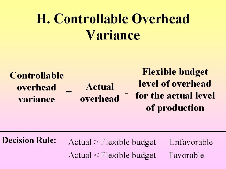 Chapter 11 Standard Costs and Variance Analysis Presentation