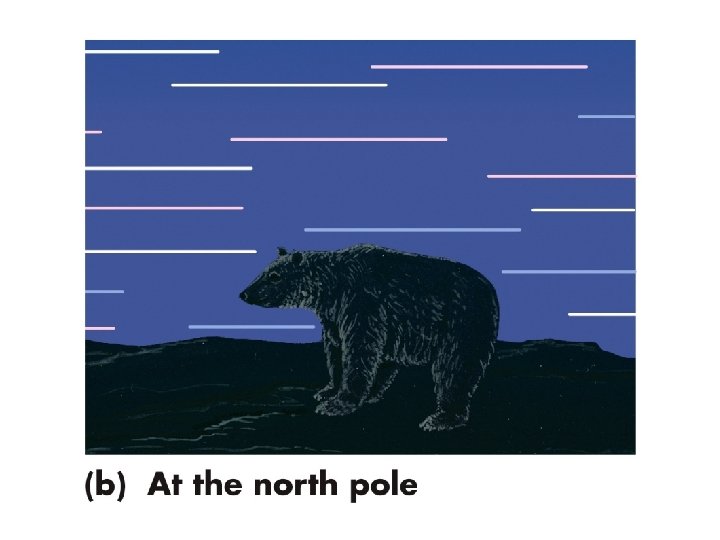 Knowing the Heavens Chapter Two Nakedeye astronomy had
