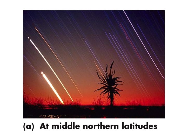 Knowing the Heavens Chapter Two Nakedeye astronomy had