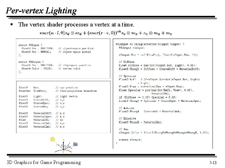 Chapter V Illumination and Shaders 3 D Graphics