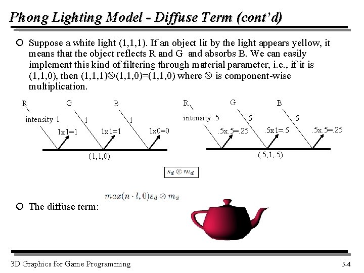 Chapter V Illumination and Shaders 3 D Graphics