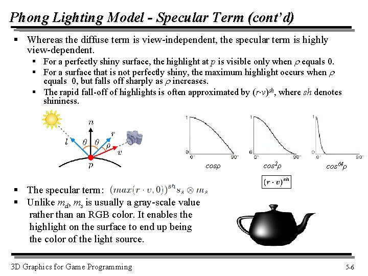 Chapter V Illumination and Shaders 3 D Graphics